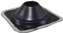 Dakdoorvoer houtkachel plat dak