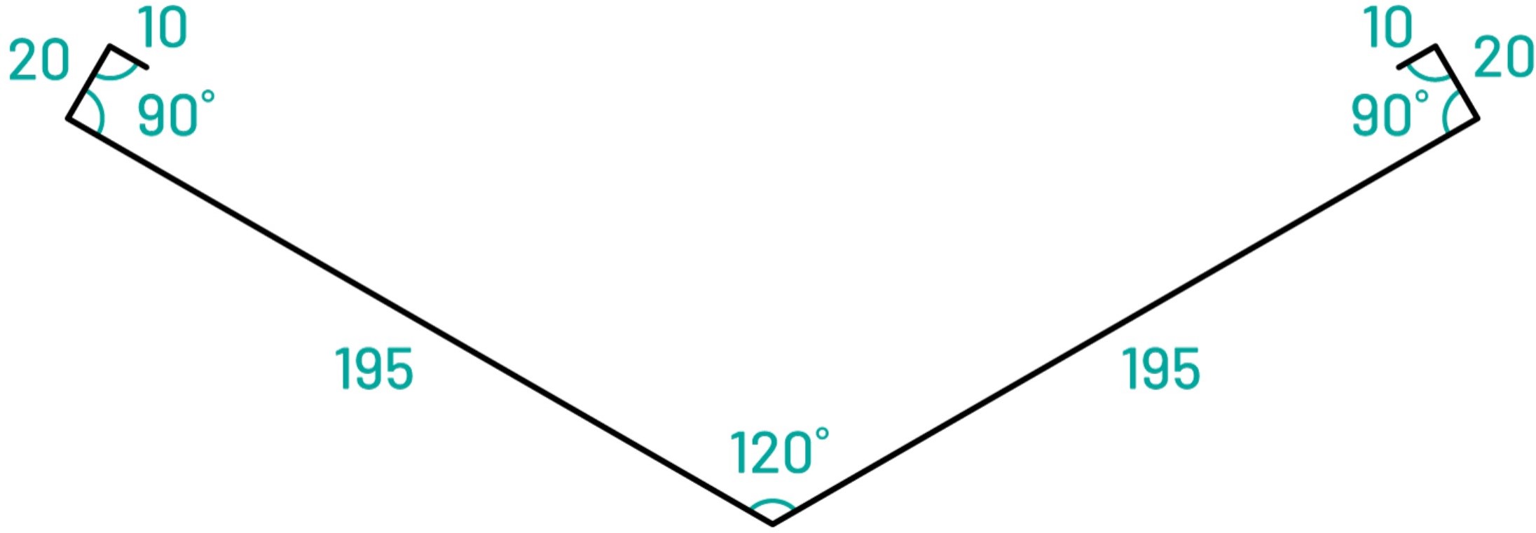PREFORM Kilgoot 195 X 195 mm | 3 Meter | Alles voor het dak onder één dak